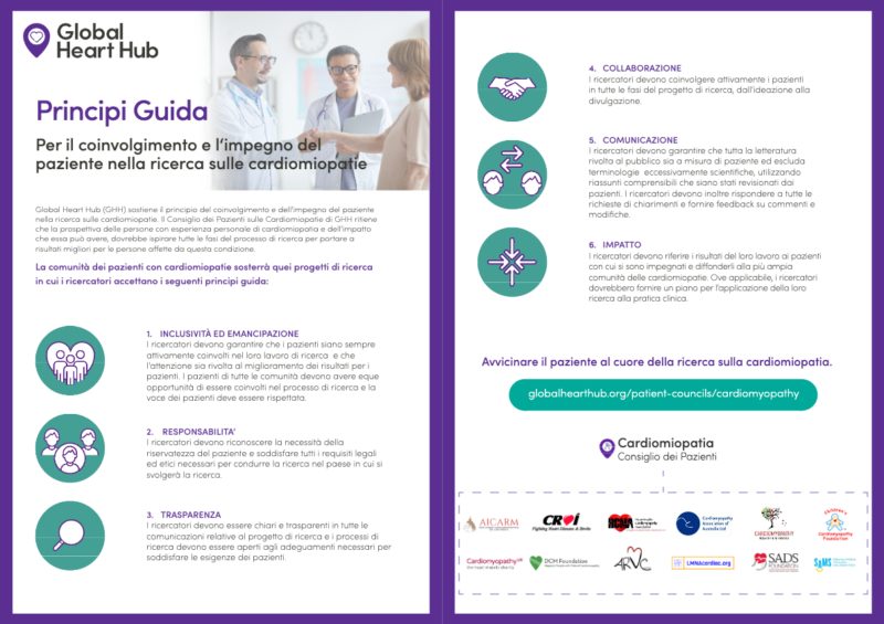 AICARM supports the guiding principles of Global Heart Hub - AICARM APS